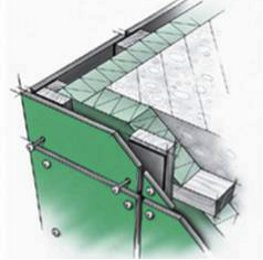 BBS Facades Ltd » rivet-fixing